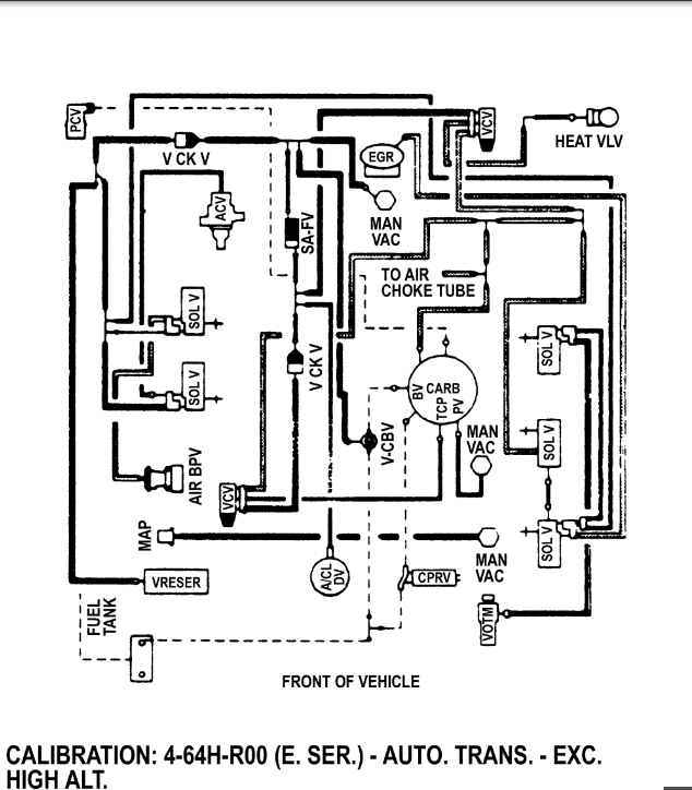 1985 Emission control devices - Ford Truck Enthusiasts Forums