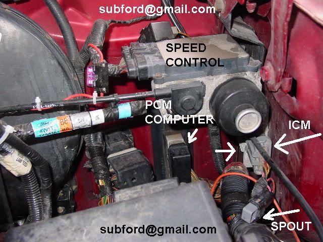 95 f350 5.8 - Ford Truck Enthusiasts Forums