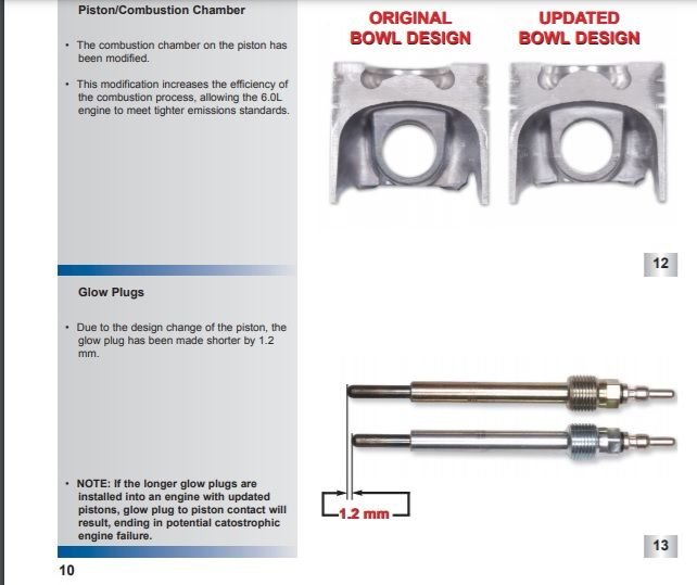Tips and Tools for Removing Glow Plugs and Testing Cylinder Compression ...