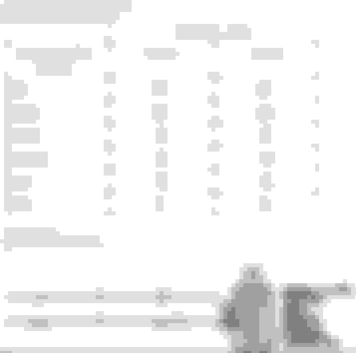 95 F150 MLPS Question - Ford Truck Enthusiasts Forums