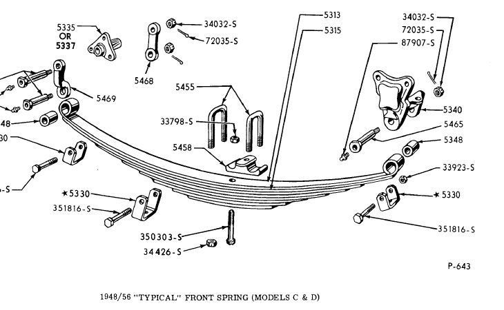 spring perch diagram - Ford Truck Enthusiasts Forums