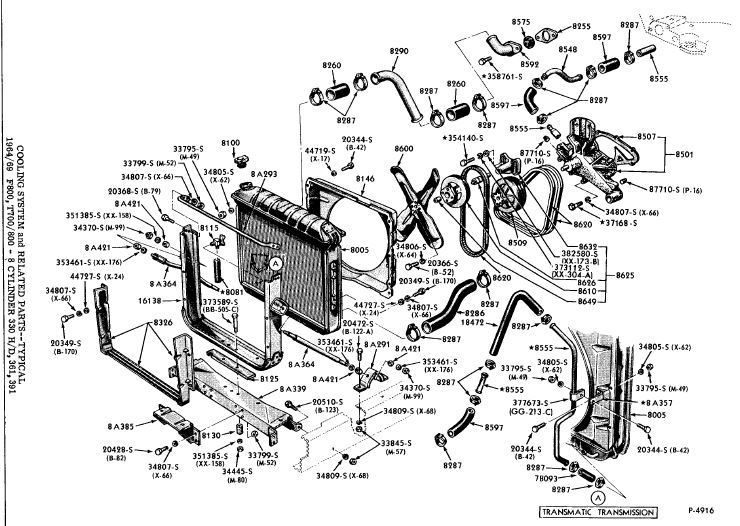Radiator for 391 FT - Page 2 - Ford Truck Enthusiasts Forums
