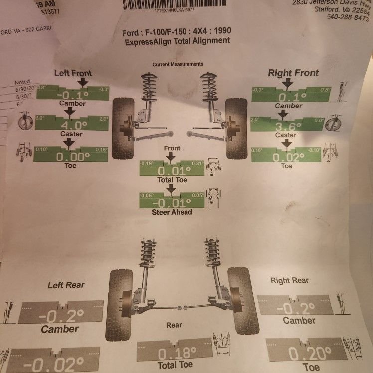 1990 F150 4x4 camber and caster adjustment - Ford Truck Enthusiasts Forums