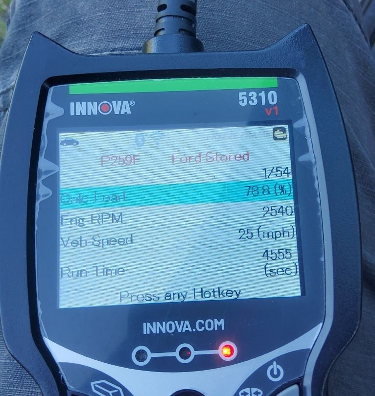 P259f Turbocharger 'A' Boost Control Position At High Limit has been ...