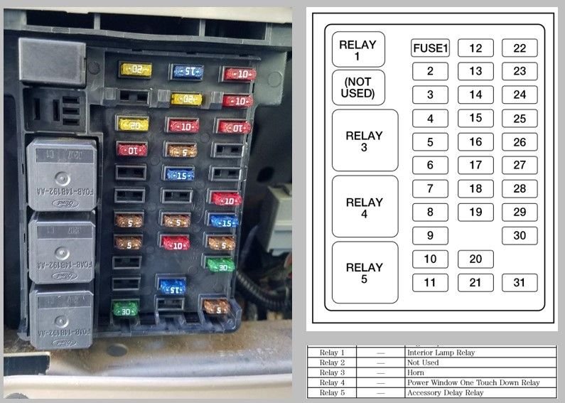 e99 ZF6 No start - Ford Truck Enthusiasts Forums