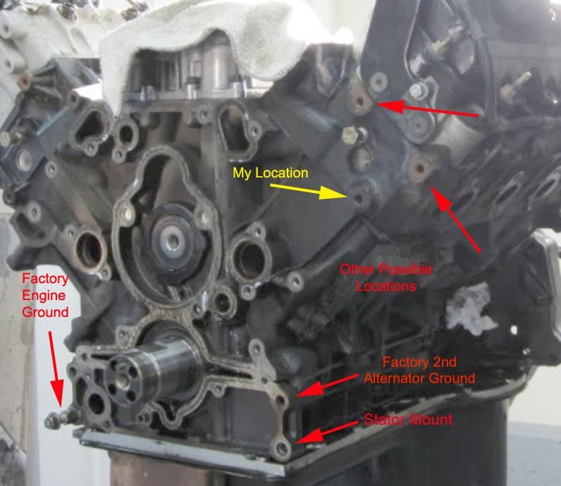 Grounding/Negative side work. - Page 6 - Ford Truck Enthusiasts Forums