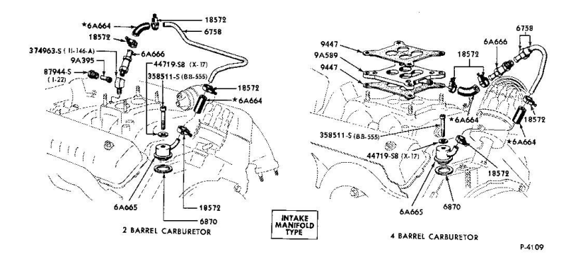 ISO aluminum valley pan w/ PCV - Ford Truck Enthusiasts Forums