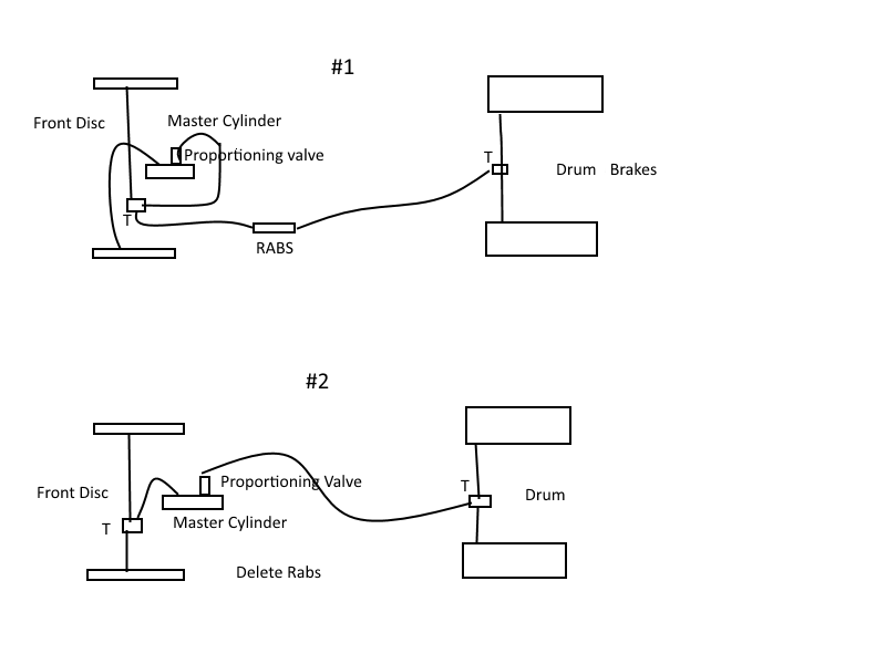 Screwy Brake Lines - Ford Truck Enthusiasts Forums