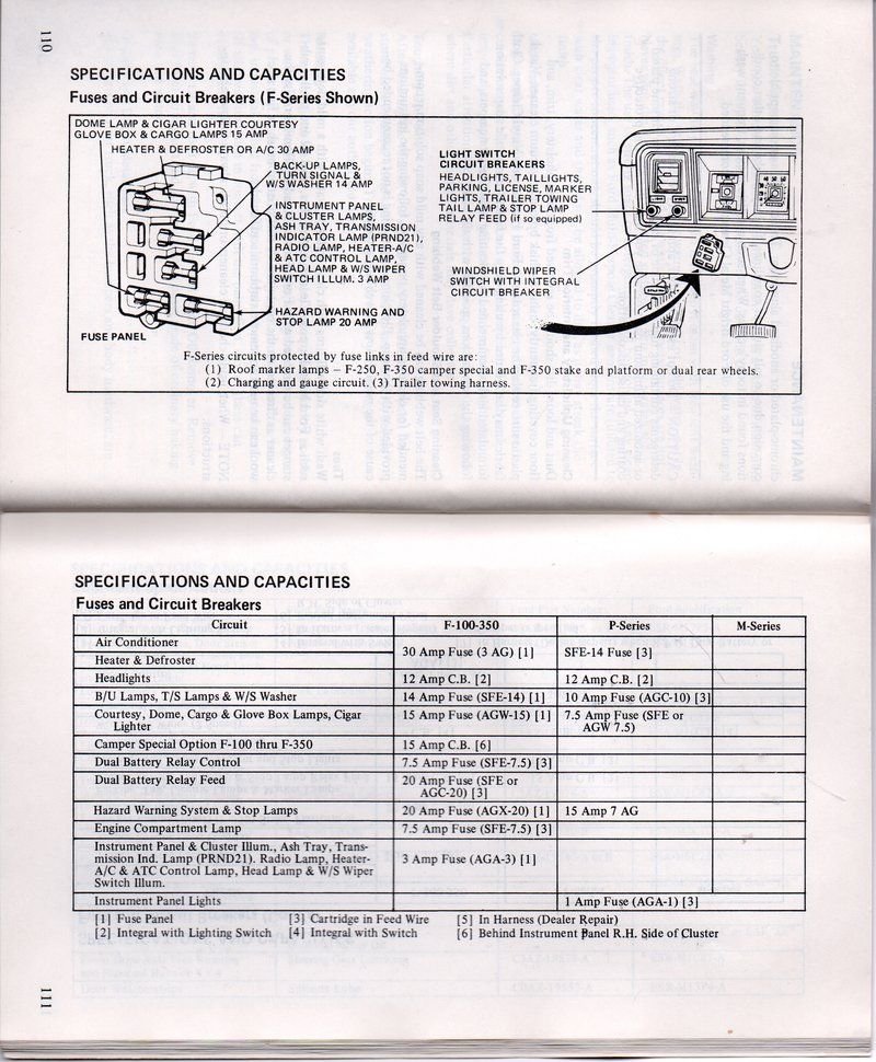 75 Fi50 fuse panel - Ford Truck Enthusiasts Forums