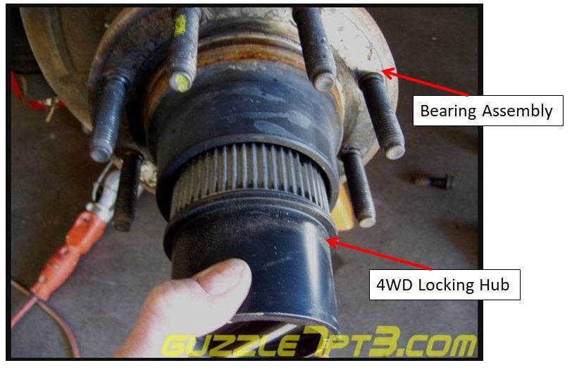 Stuck front hub - Ford Truck Enthusiasts Forums