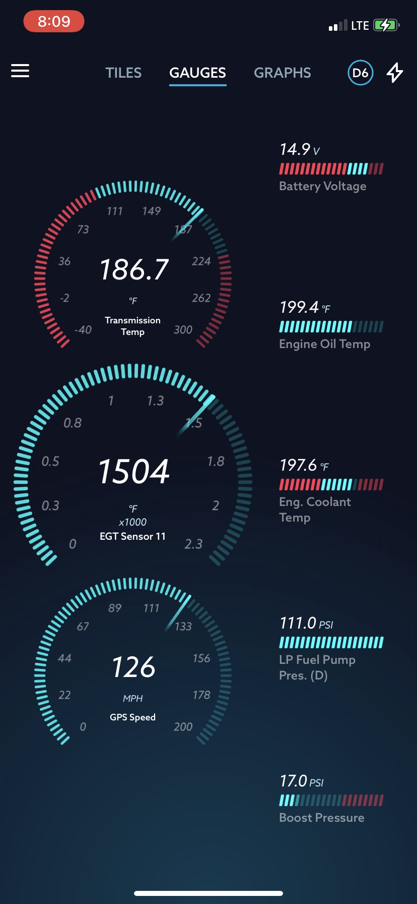 Speed Limiter/Govenor - Ford Truck Enthusiasts Forums