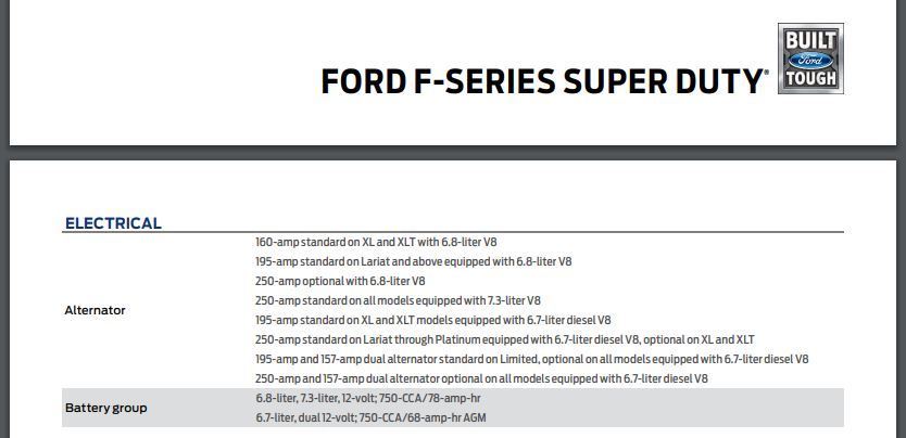 Remote Features Disables to Preserve Battery - Ford Truck Enthusiasts ...