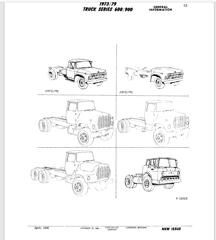 F750 decoding please help - Ford Truck Enthusiasts Forums