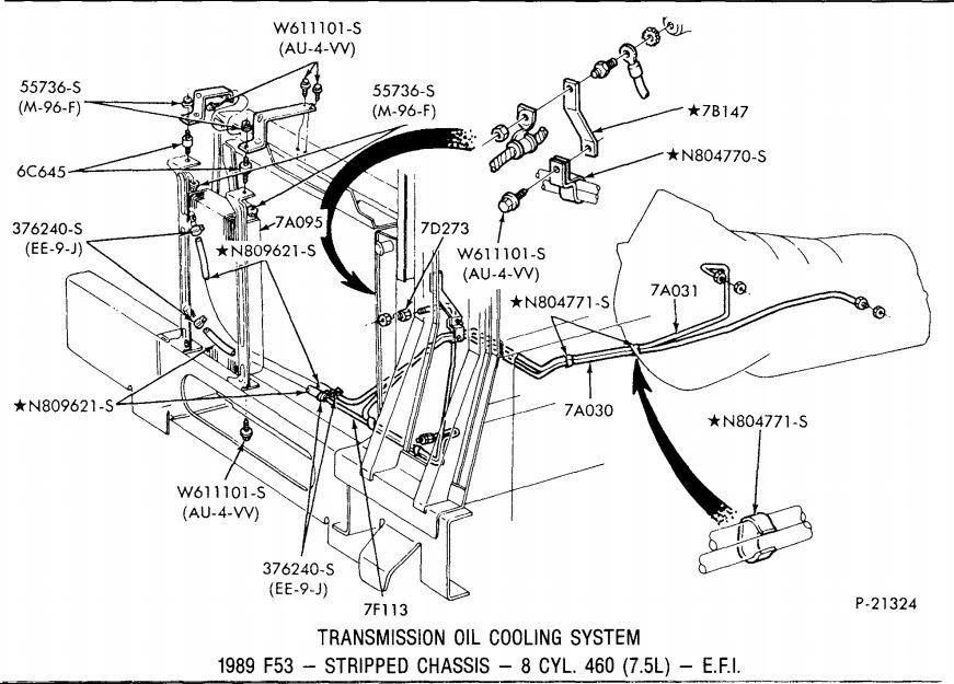HD Cooling package routing xmsn cooler lines - Ford Truck Enthusiasts ...