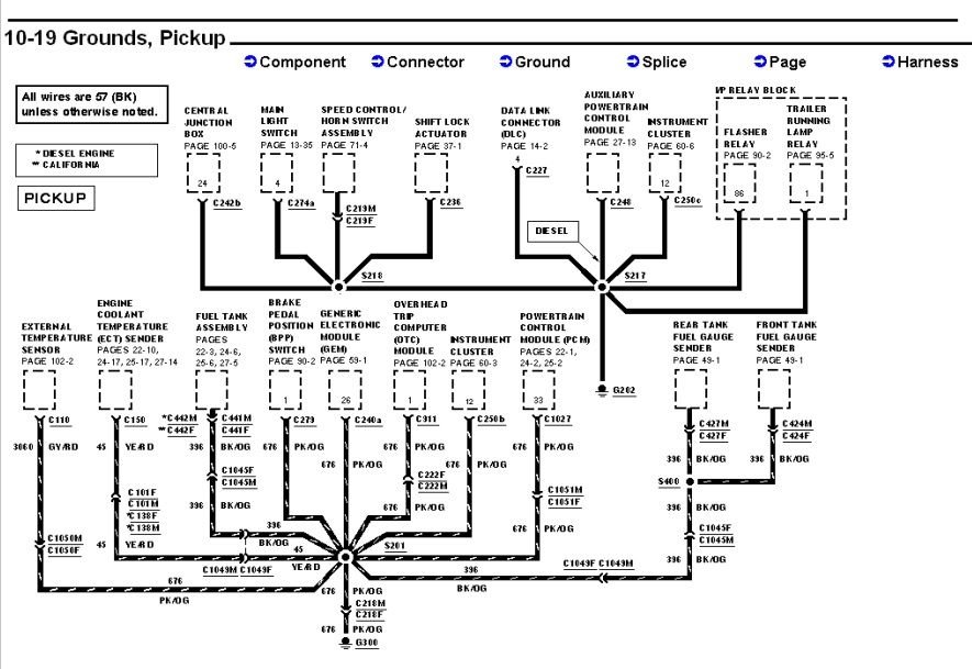 4x4 ESOF - Help me know if I need a new GEM. - Page 2 - Ford Truck ...