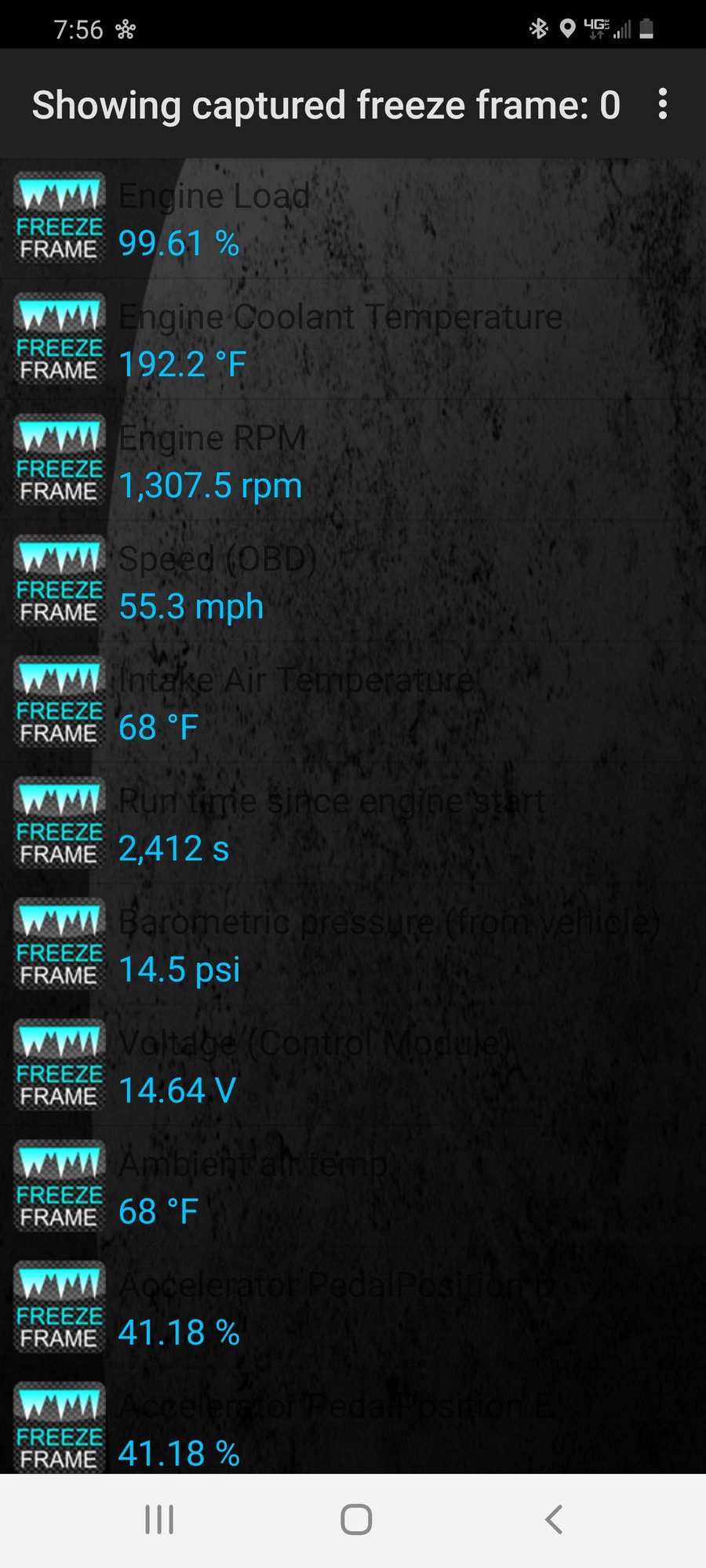 P0087 "Fuel Rail/System Pressure Too Low" - Ford Truck Enthusiasts Forums