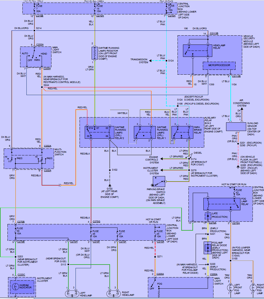 Low beams quit troubleshooting help - Ford Truck Enthusiasts Forums