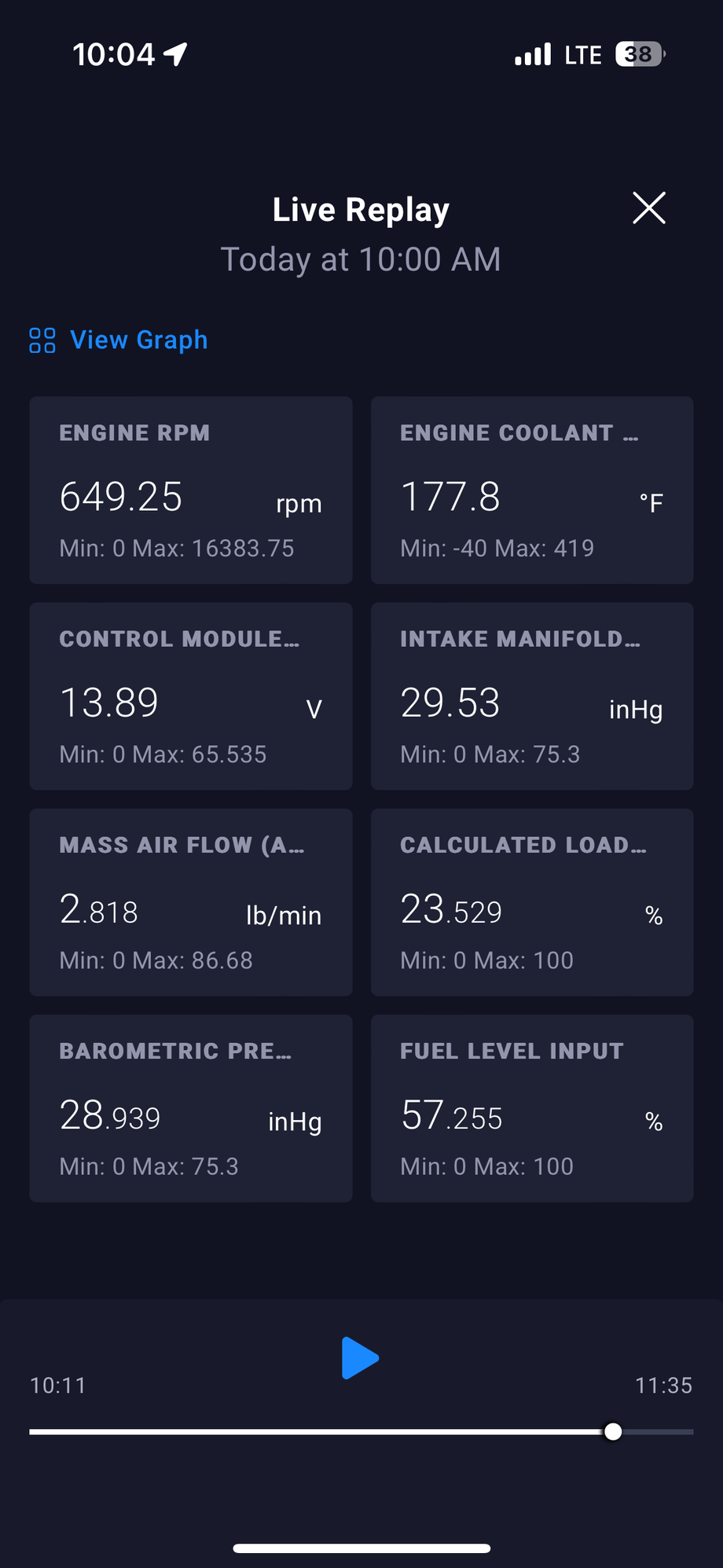 Help, anything please - Ford Truck Enthusiasts Forums