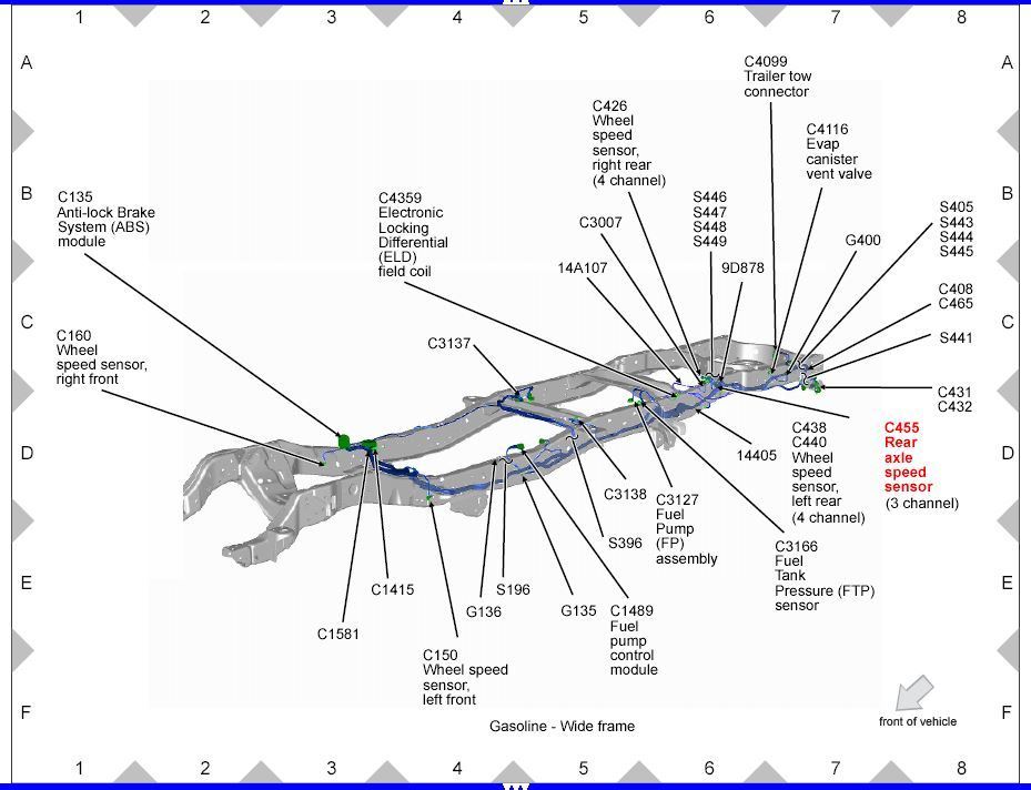 Rear speed sensor - Ford Truck Enthusiasts Forums