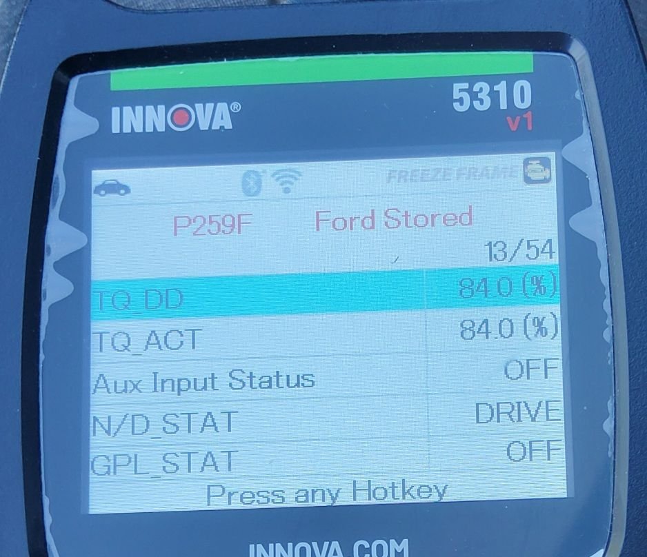 P259f Turbocharger 'A' Boost Control Position At High Limit has been ...