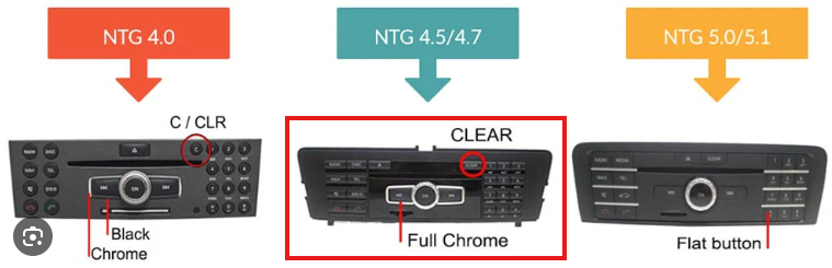 [W204] [2011] NTG 4 OR NTG4.5 (Question) - MBWorld.org Forums