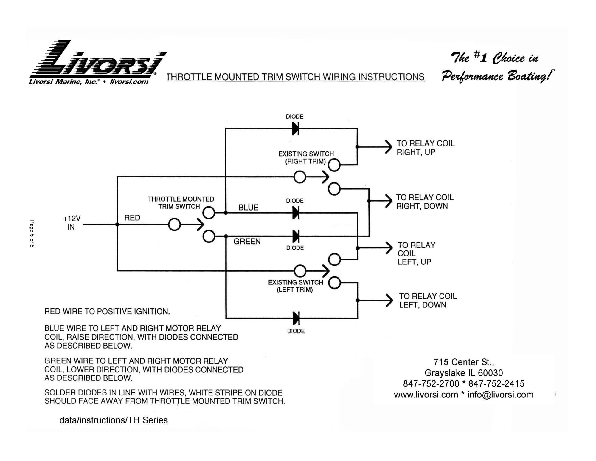Adjusting Livorsi Shifter Stops - Offshoreonly.com