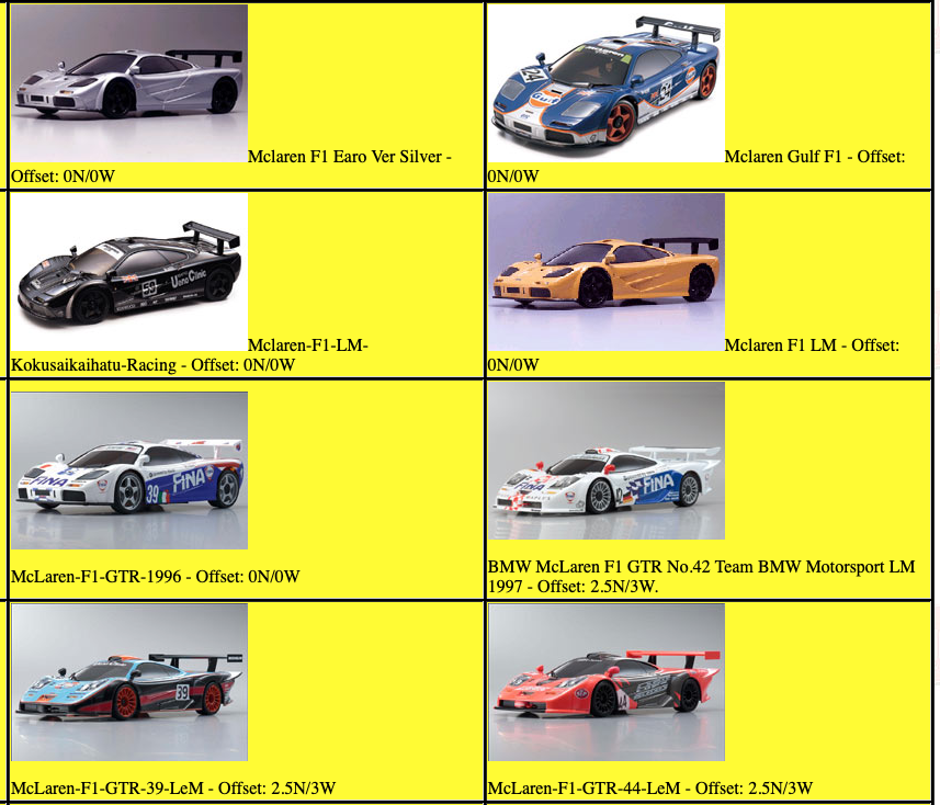 Kyosho Mini-Z Series - Page 312 - R/C Tech Forums