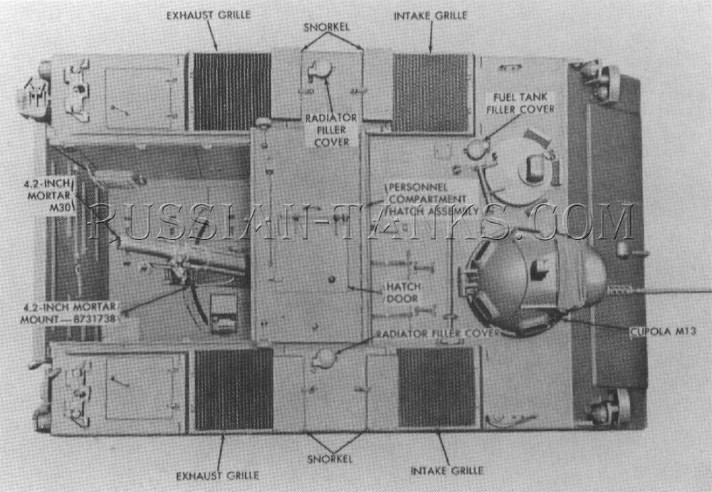 M59 APC and M84 Mortar Carrier also based of the M41 Lower Hull - RCU ...