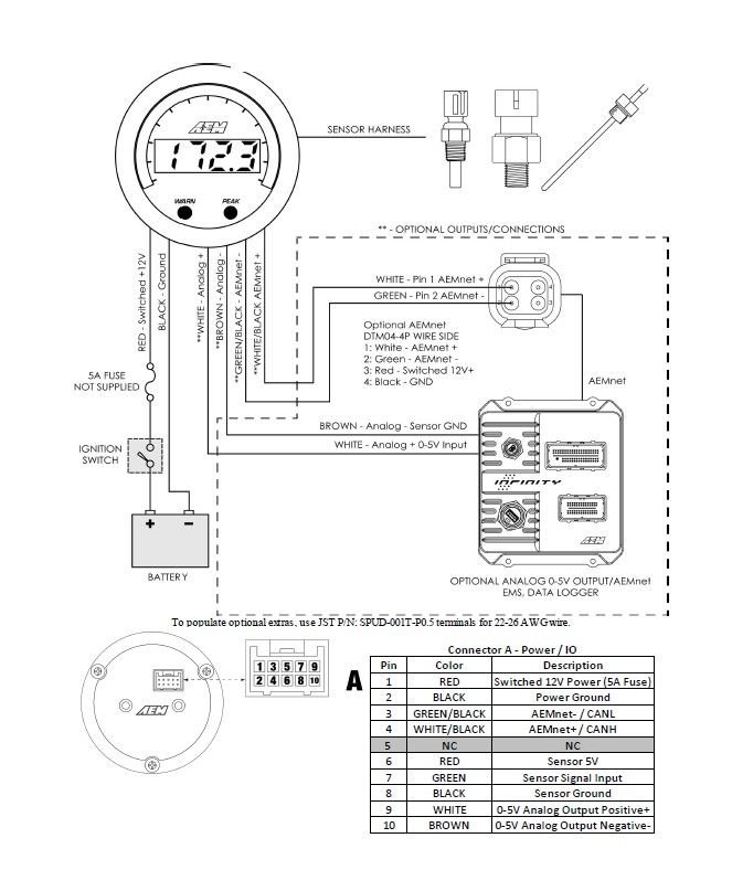 Diagrama de fiação Haltech Elite 1500