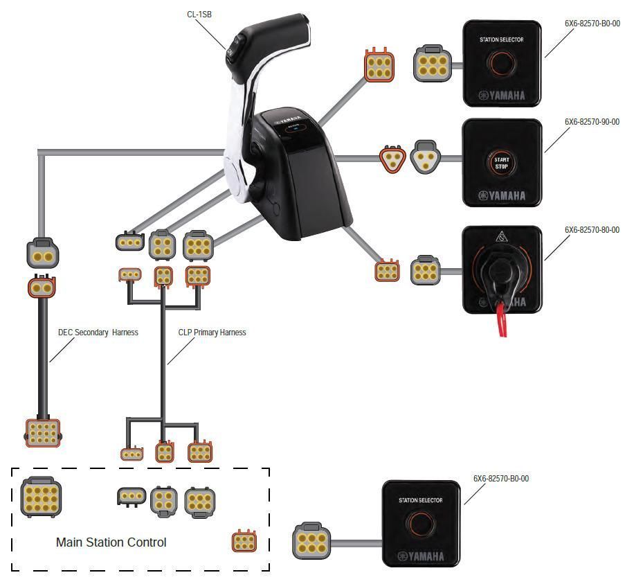 The Hull Truth - Boating and Fishing Forum - Yamaha DEC Rigging question