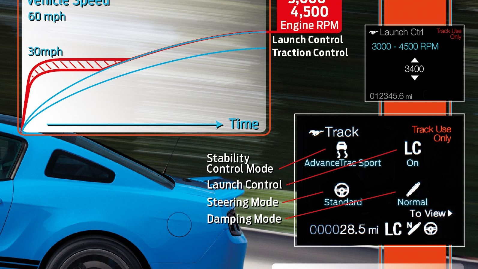 Car Spy Shots, News, Reviews, and Insights - Motor Authority - Page 2