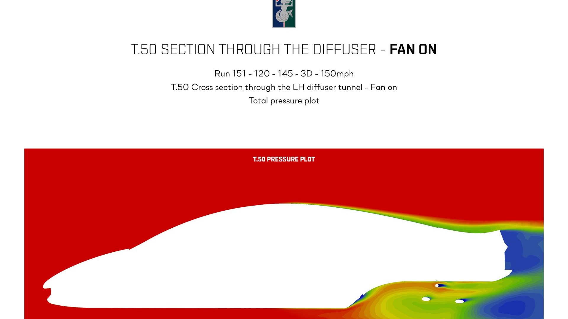 GMA T50 first look: Gordon Murray's F1 successor coming with 700 hp ...