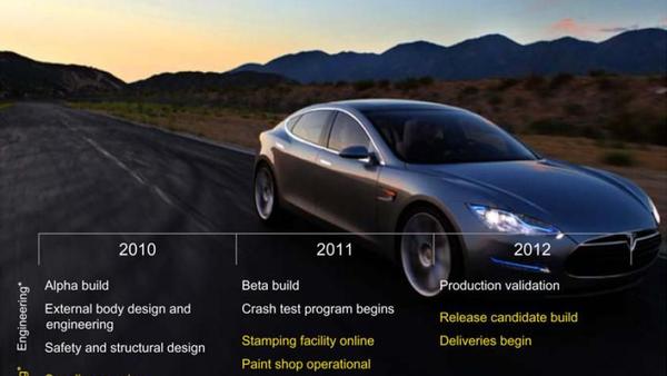 Tesla Previews Model S 'Alpha' Build