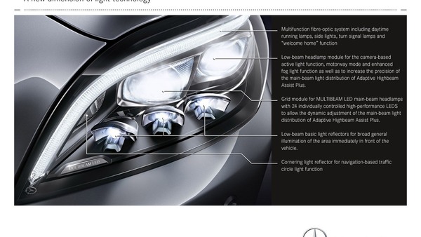 Mercedes to debut MULTIBEAM LED headlight technology on 2015 CLS