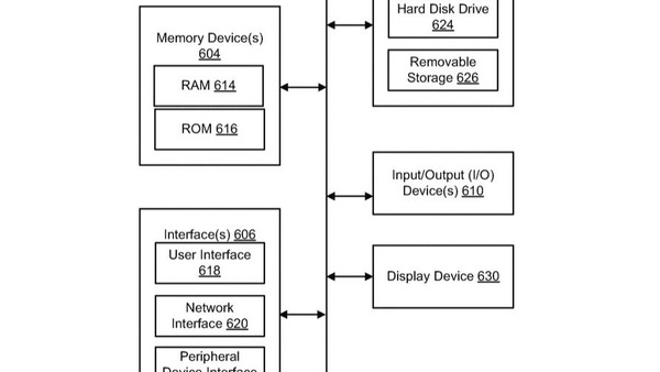 Ford Developing Brake Light Detection System