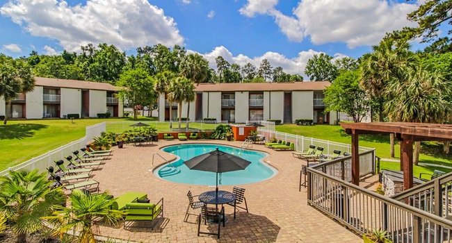 The Hub Tallahassee - 263 Reviews | Tallahassee, FL Apartments for Rent ...